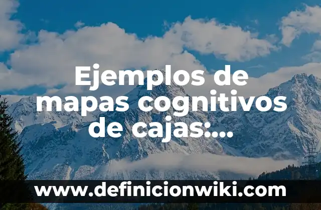 Ejemplos de mapas cognitivos de cajas: Definición según Autor, ¿qué es? Ejemplos de mapas cognitivos de cajas: Definición según Autor, ¿qué es?
